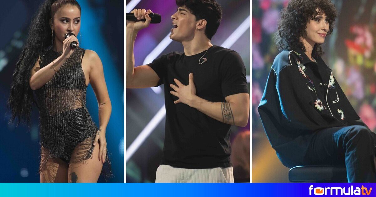Fusa Nocta, Aritz Aren y Alice Wonder lideran las apuestas para ganar ...