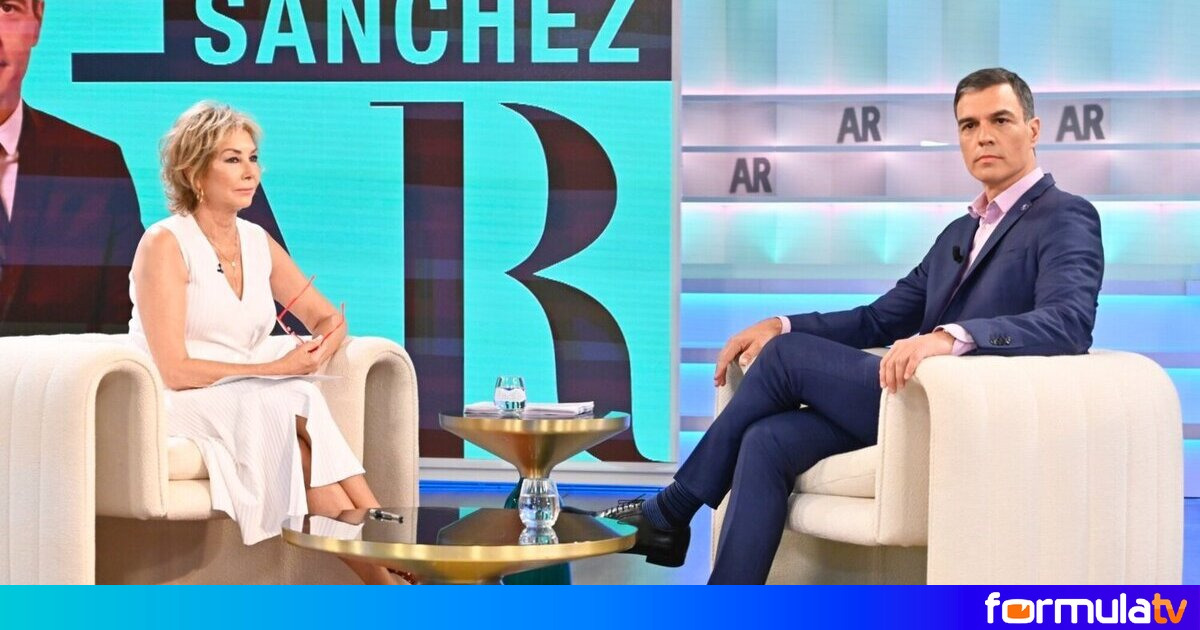 Ana Rosa Quintana ya tiene fecha para el estreno de la temporada 21 de 'El programa de Ana Rosa ...